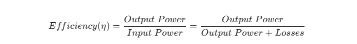 Transformer Efficiency Standards and Loss Analysis: A Complete Guide ...